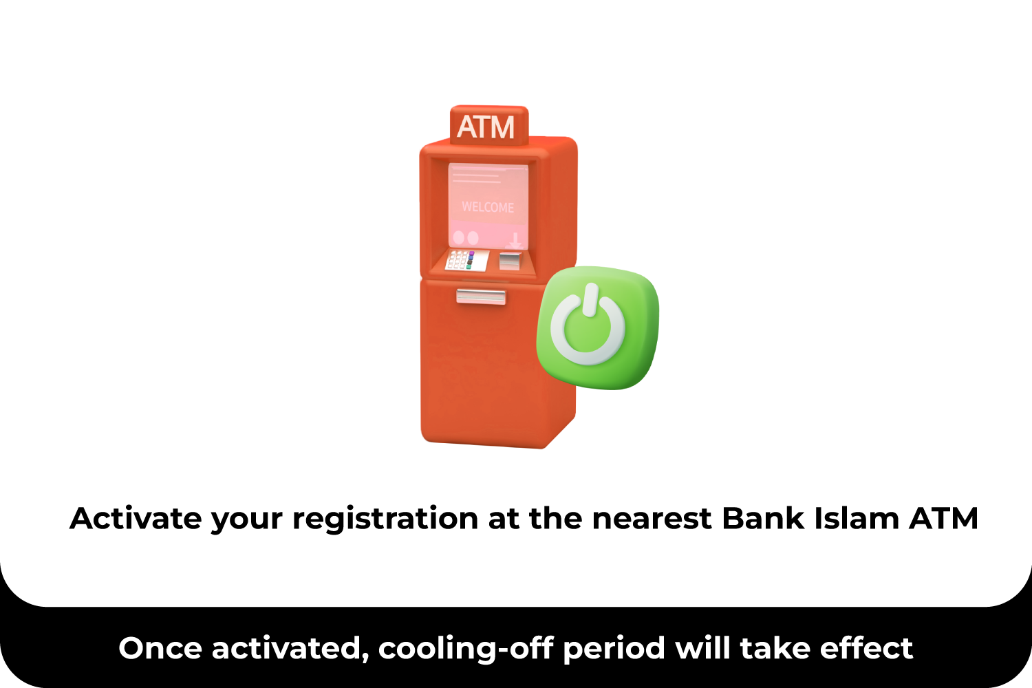 Understanding the importance of ATM activation for online banking in ...